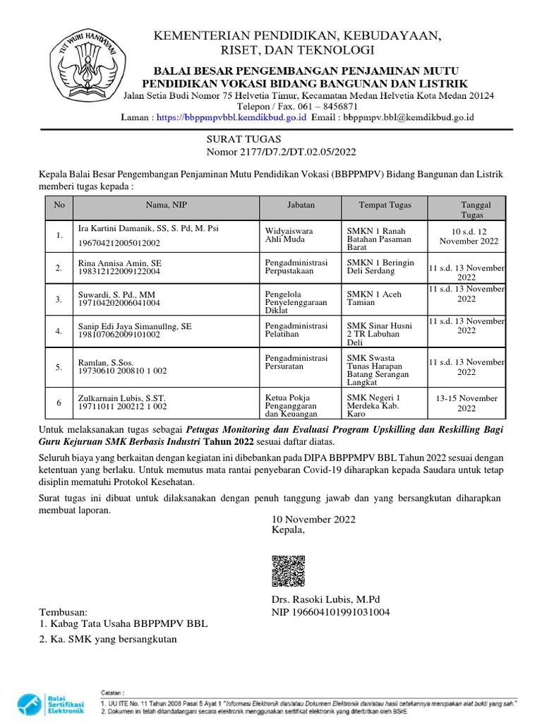 2177 ST Monev Rina Annisa dkk | PDF