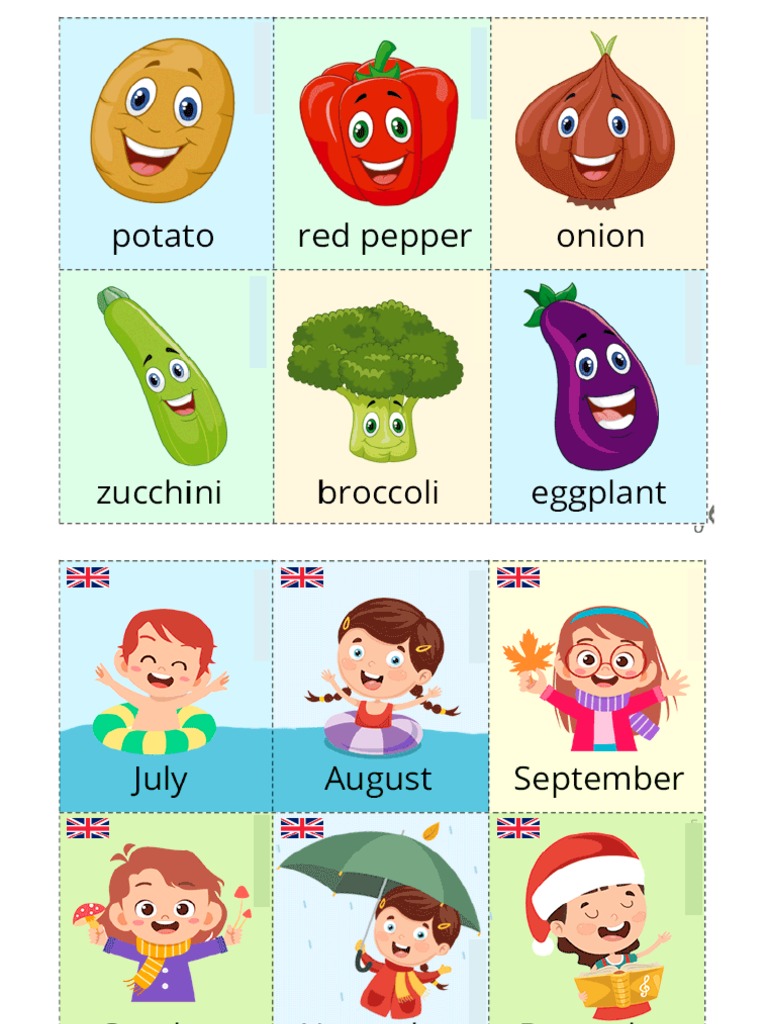 FLASHCARD INGLES | PDF