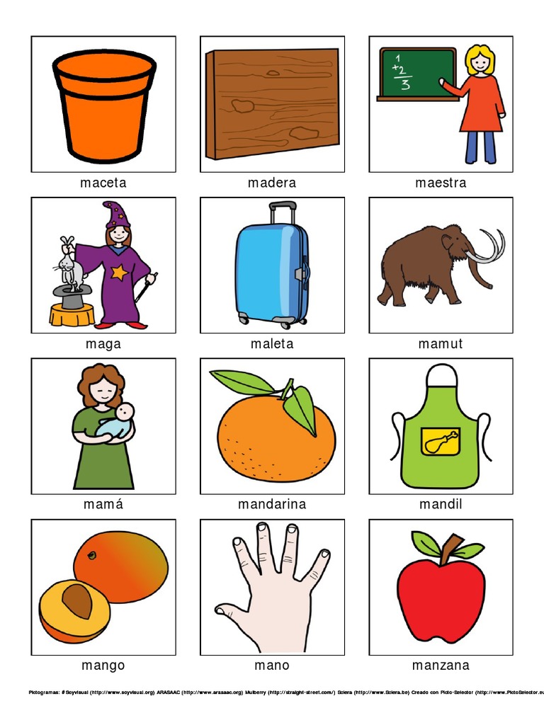 Letra M | PDF | Frutas comestibles | Fruta