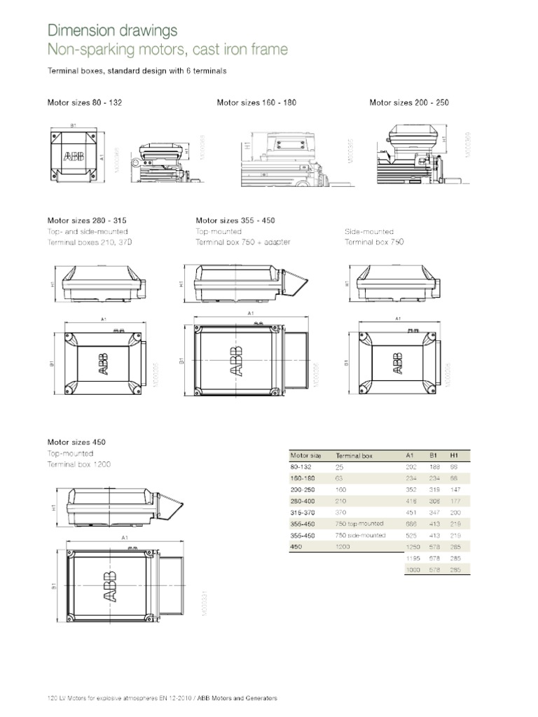 ABB Motor Terminal Box1 | PDF