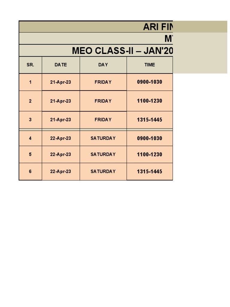 Ari Final Assessment MTI. NO. 107018 Meo Class-Ii - Jan'2023 Batch Final Exam Schedule | PDF