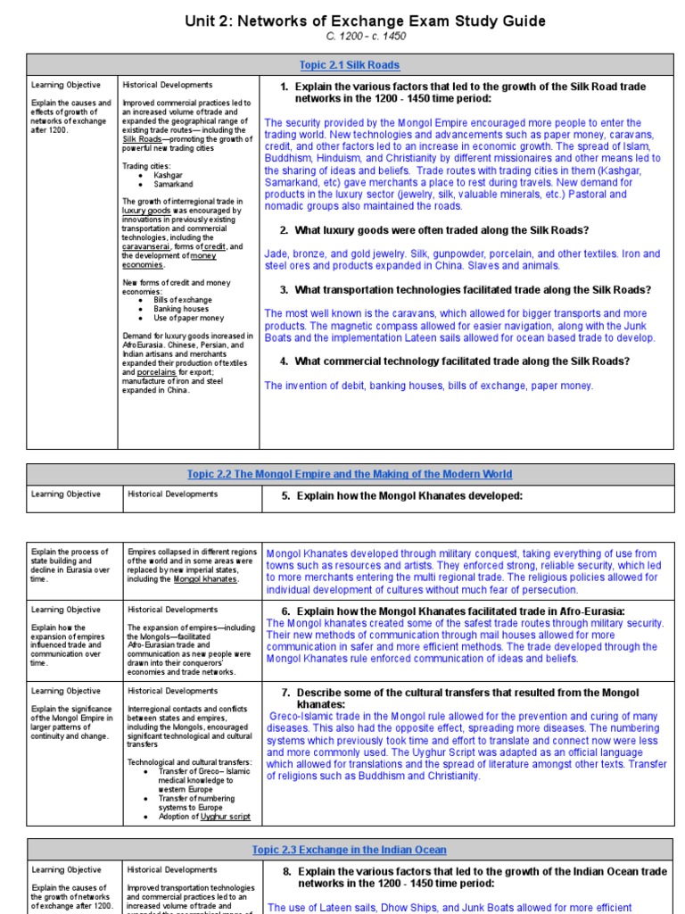 AP World History - Unit 2 Study Guide | PDF | Silk Road | Trade