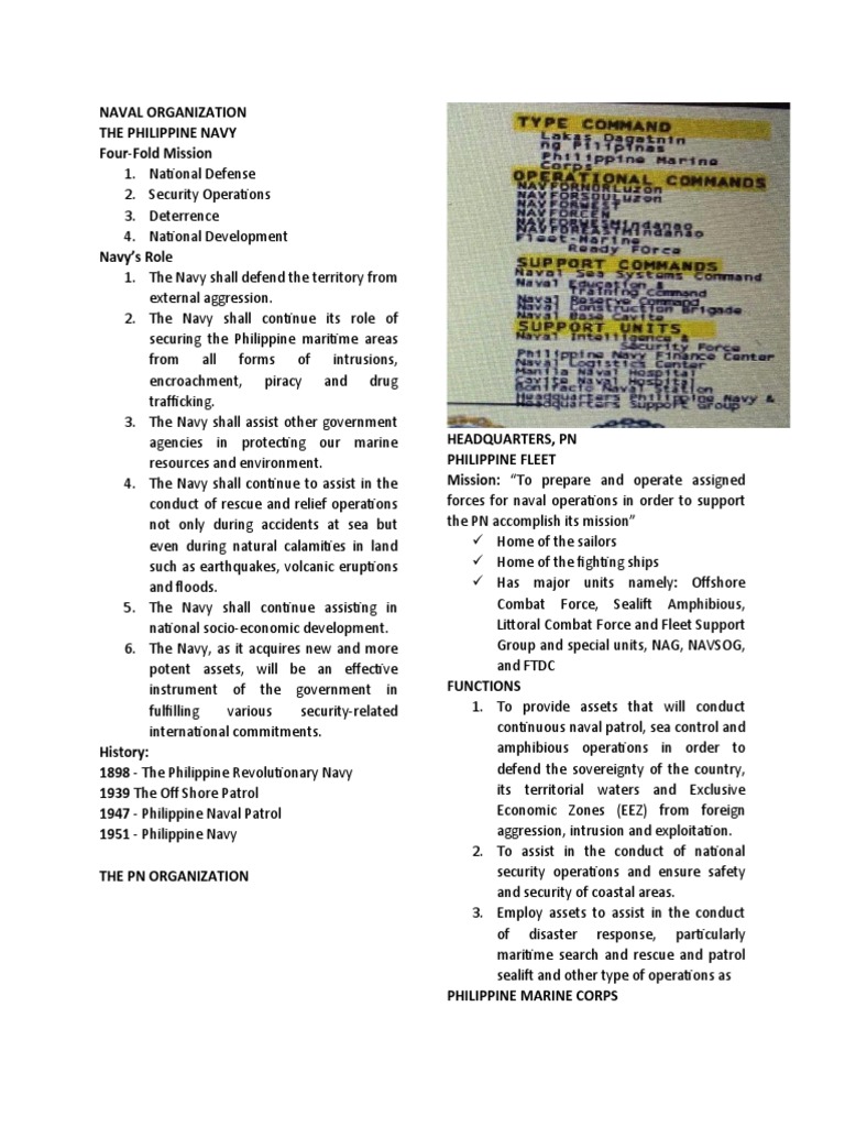 ROTC | PDF | Knot | Anchor