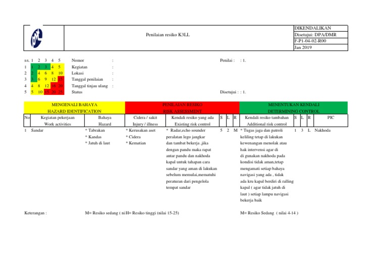 RISK ASSESSMENT TITLE | PDF