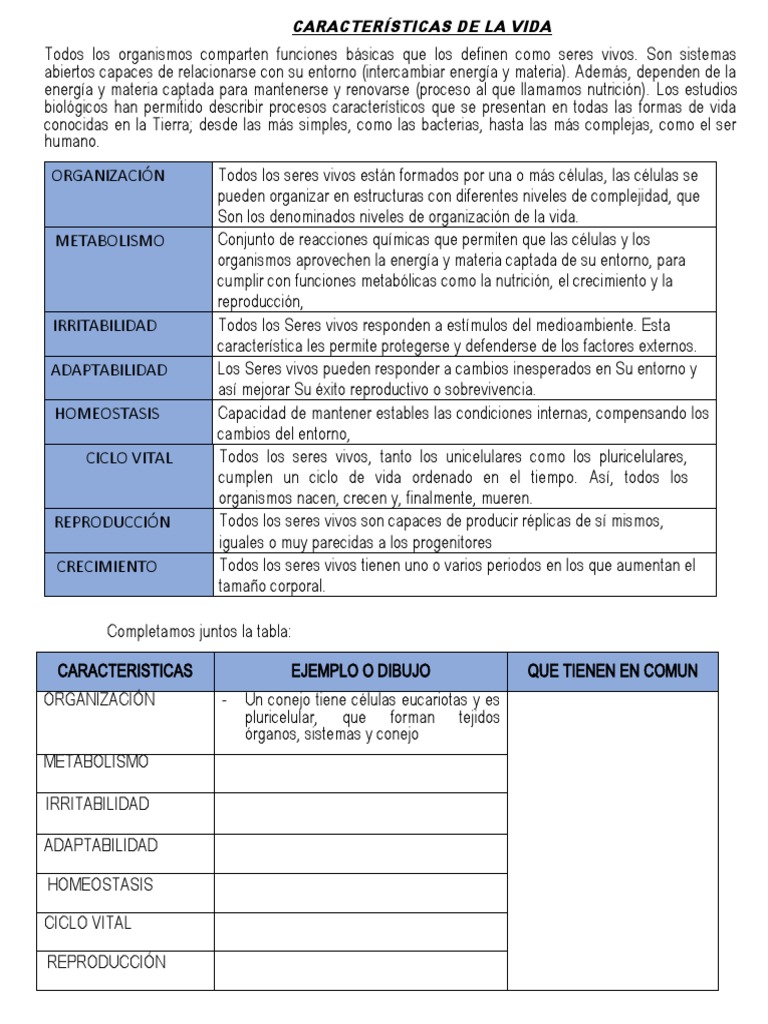 Características de La Vida | PDF | Organismos | Vida