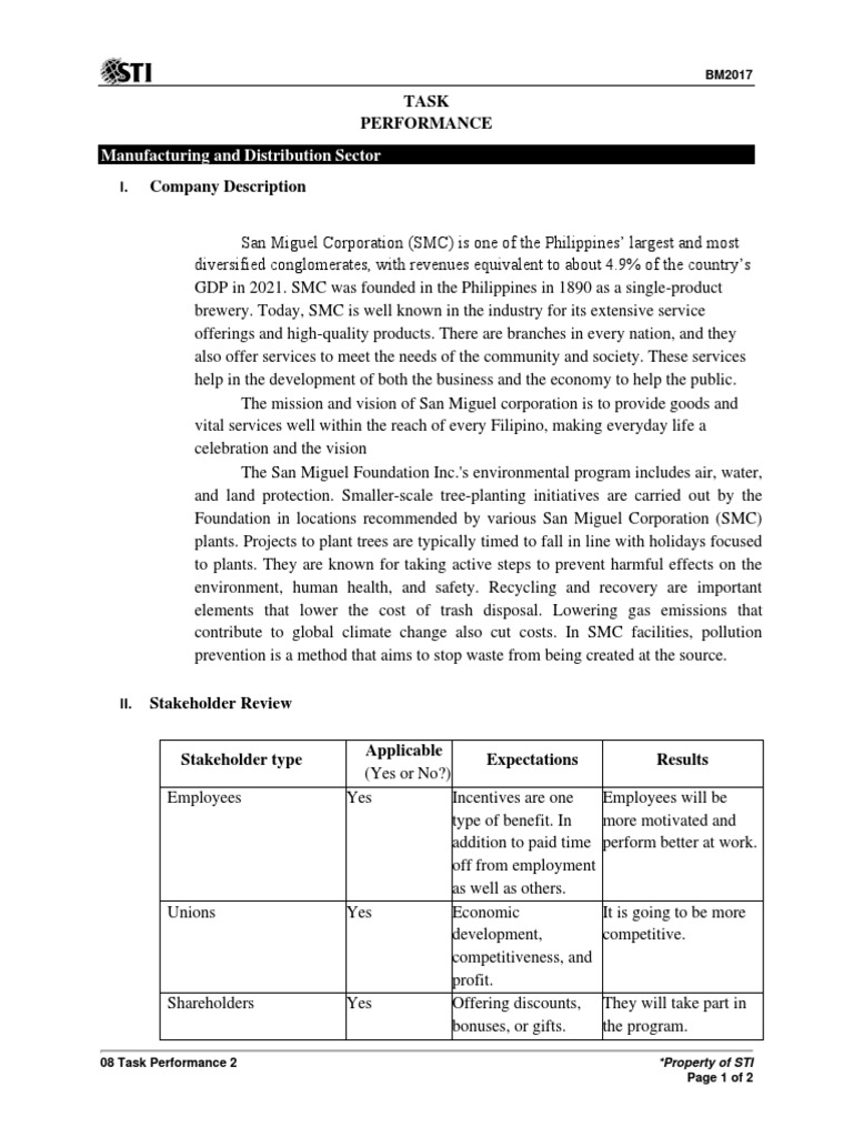 02 - Task - Performance - 2 EMS | PDF | San Miguel Corporation | Employment