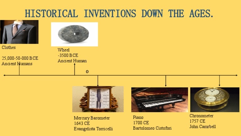 Key Inventions of the 1700s | PDF
