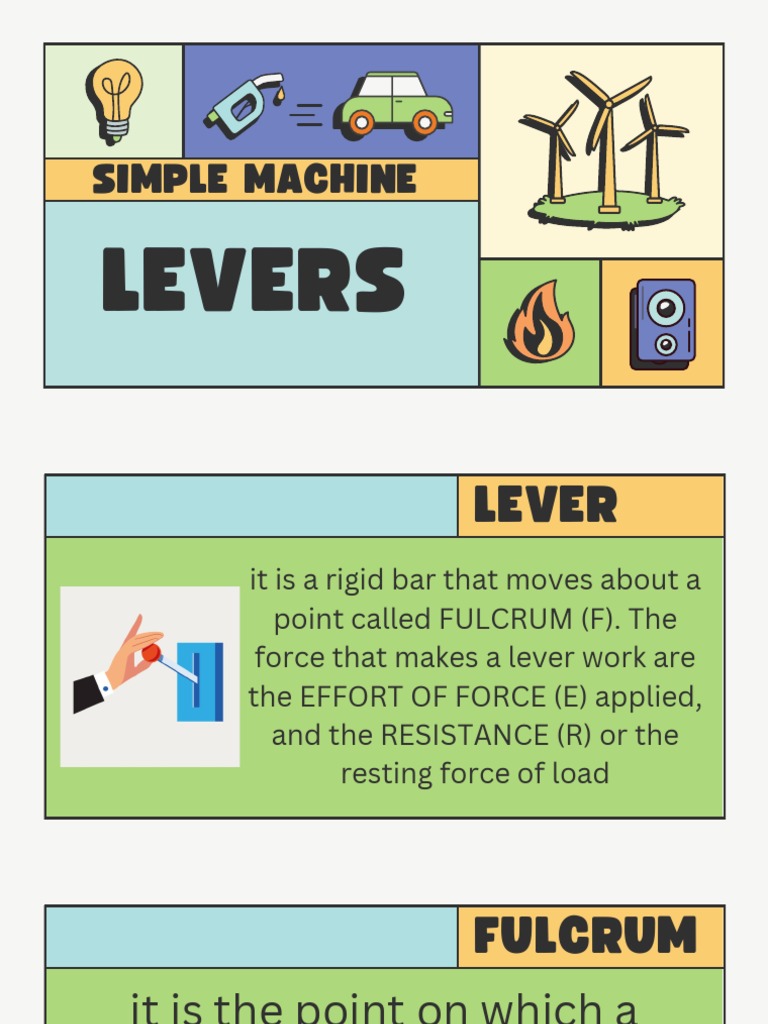 Simple Machine Lever | PDF