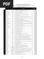 Weight Chart of ISMC, ISMB, ISJB, ISLB, ISWB and ISA | PDF