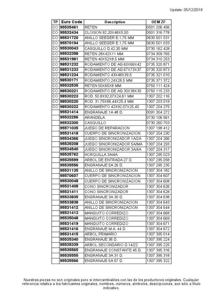 TP Description Oem ZF | PDF