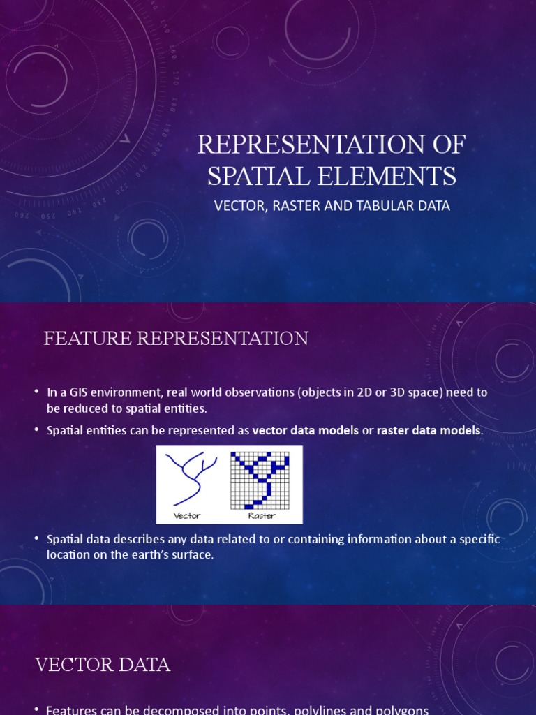 Representation of Spatial Elelments | PDF | Spatial Analysis | Geographic Information System