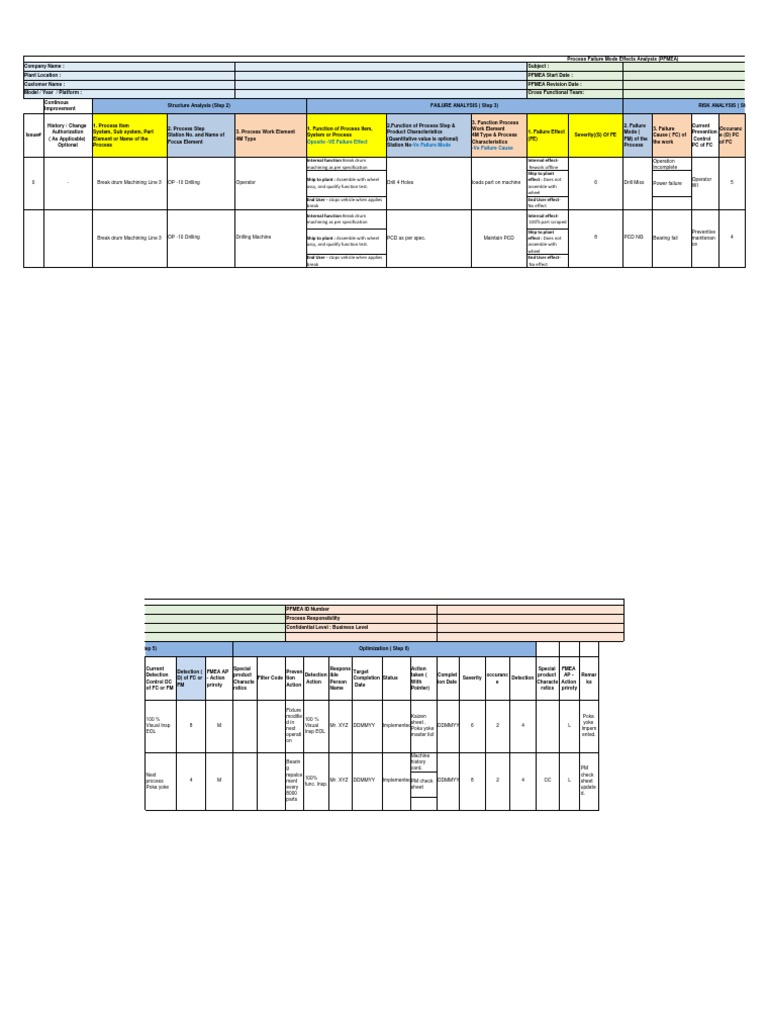 FMEA - 5th Edition FORMAT | PDF | Computing | Systems Engineering