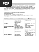 Tableau Des Modalisateurs | PDF | Verbe | Linguistique