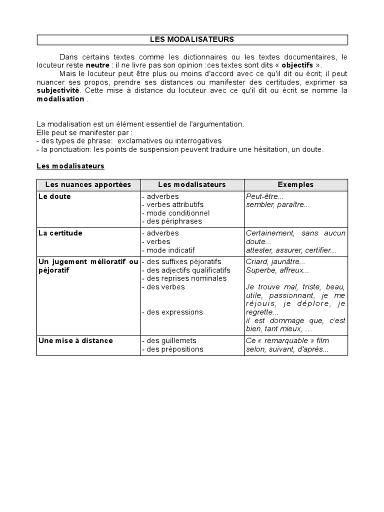 Francais 3b - Grammaire-Modalisation-Lecon Exercices | PDF