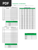 Score Sheets Netball | PDF | Team Sports | Ball Games