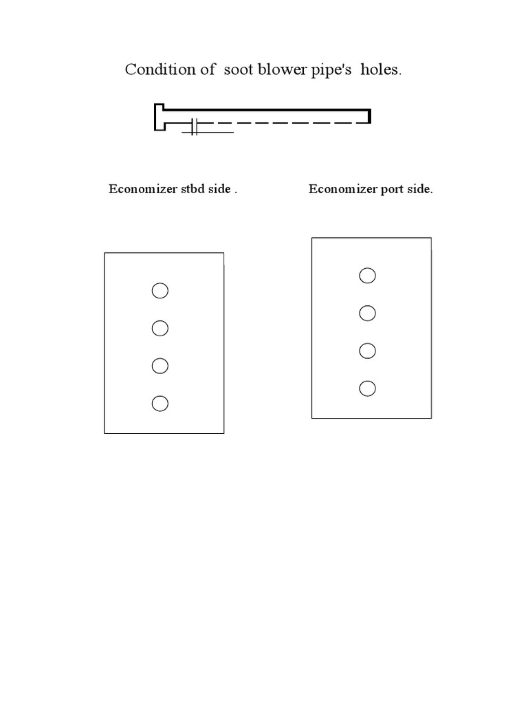 Condition of Soot Blower Pipe | PDF