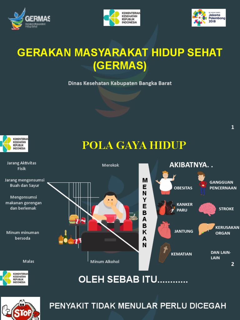 GERMAS: Masyarakat Hidup Sehat dan Produktif | PDF | Kesehatan Holistik