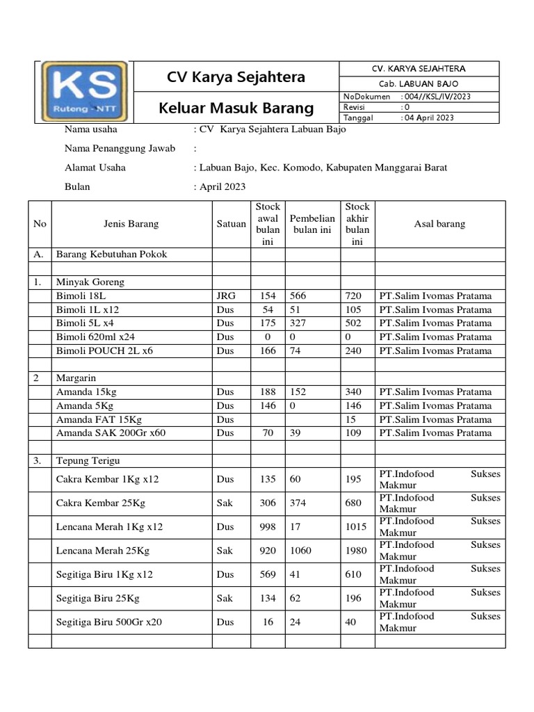 Laporan Stok KSL Apr 2023 | PDF