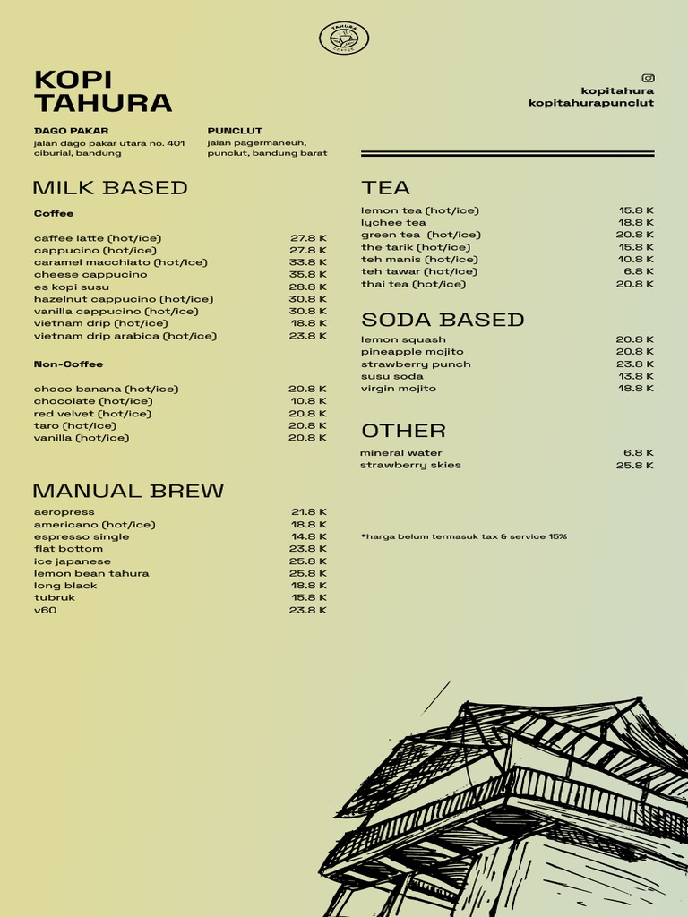 Kopi Tahura: Milk Based TEA | PDF | Indonesian Cuisine | Southeast ...