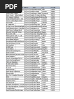 FNO Stocks - All FO Stocks List, Technical Analysis Scanner | PDF ...