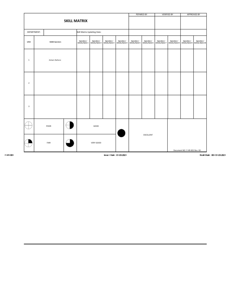 F-HR-001 Skill Matrix | PDF