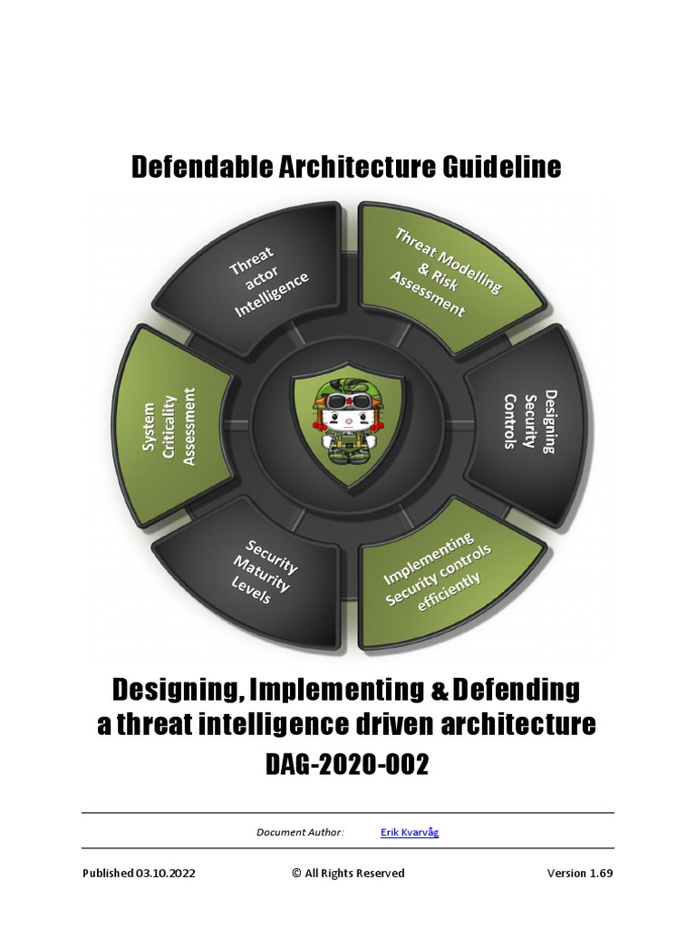 Defendable Architecture Guideline: Published 03.10.2022 © All Rights ...