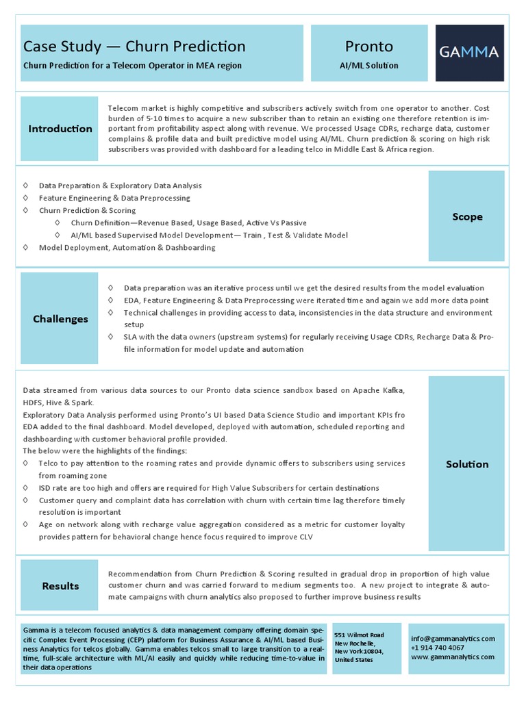 Case Study Churn Predication | PDF | Analytics | Artificial Intelligence