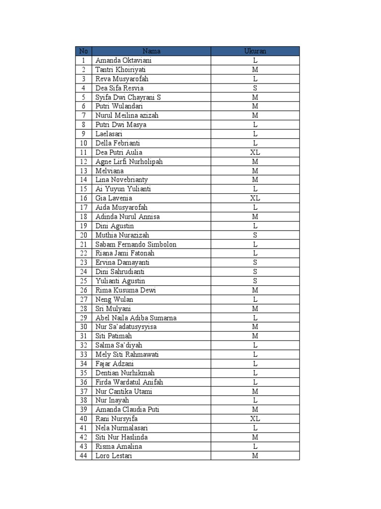 Data Ukuran Baju PDH Candradimuka 2023 Fixs | PDF