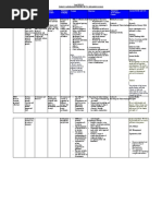 Myp Command Terms | PDF | Reason | Argument