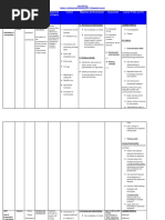 MYP Subject Criteria and Grade Boundaries | PDF | Science | Scientific ...