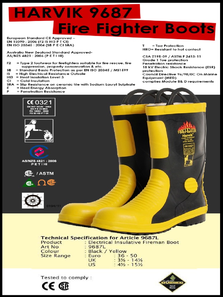 Brosur Harvik-1 | PDF