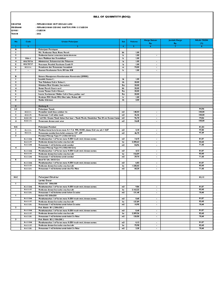 Bill of Quantity (Boq) : Pekerjaan Struktur Lantai Dasar | PDF