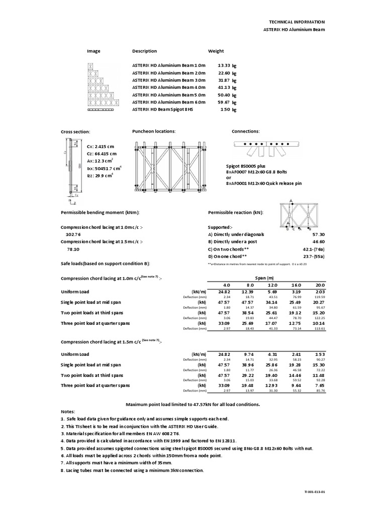Asterix HD - 1328 | PDF | Truss | Beam (Structure)