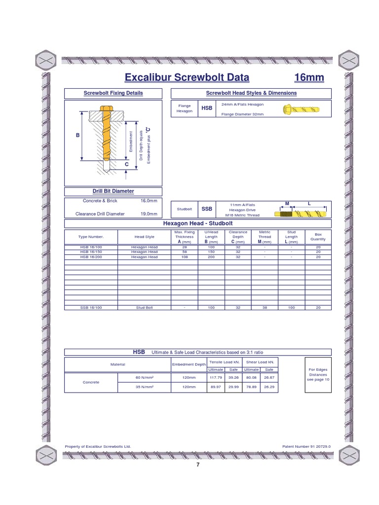 16 MM | PDF | Screw | Manufactured Goods