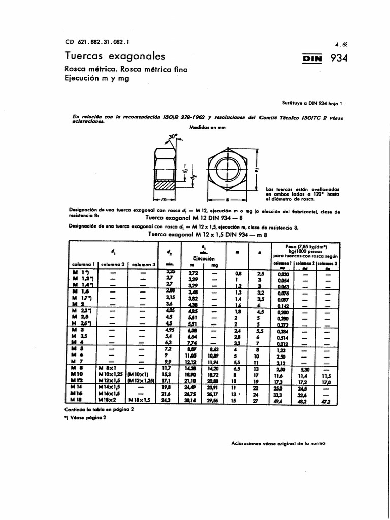 DIN 934 - Standard | PDF