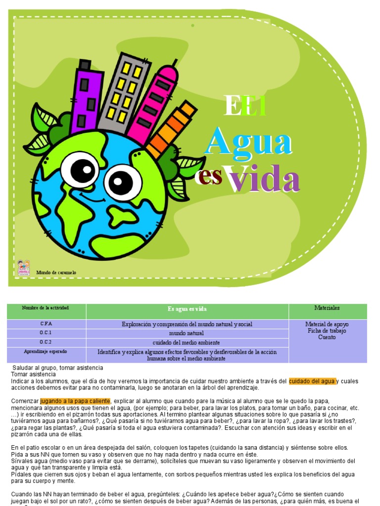 Anexo 2 Cuidado Del Agua | PDF | Agua