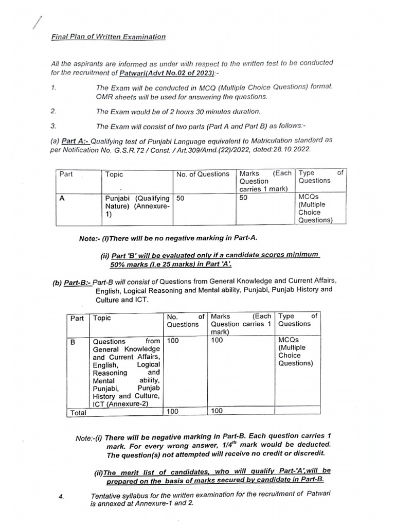 Final Patwari Syllabus DT 24-02-2023 | PDF