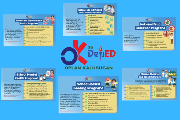 Final Ok Sa Deped Tarp | PDF