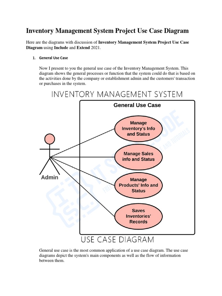 Inventory Management System Use Case Diagram | PDF | Use Case | Inventory
