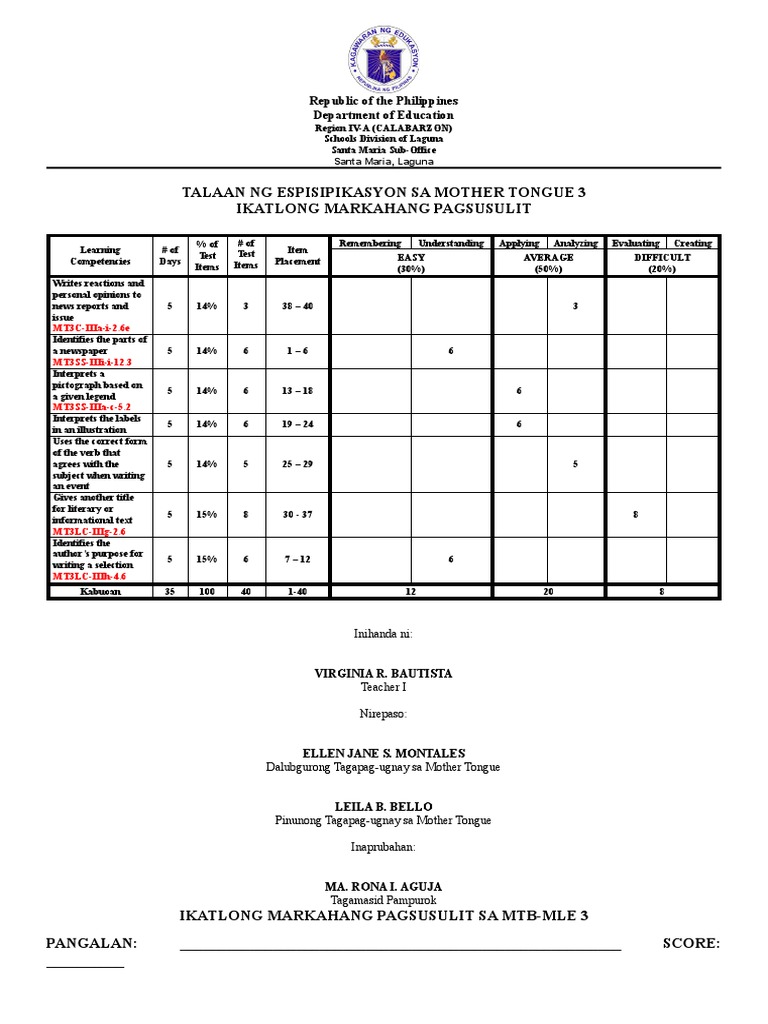 Daily Lesson Log For Grade 6 Quarter 3 Periodical Test