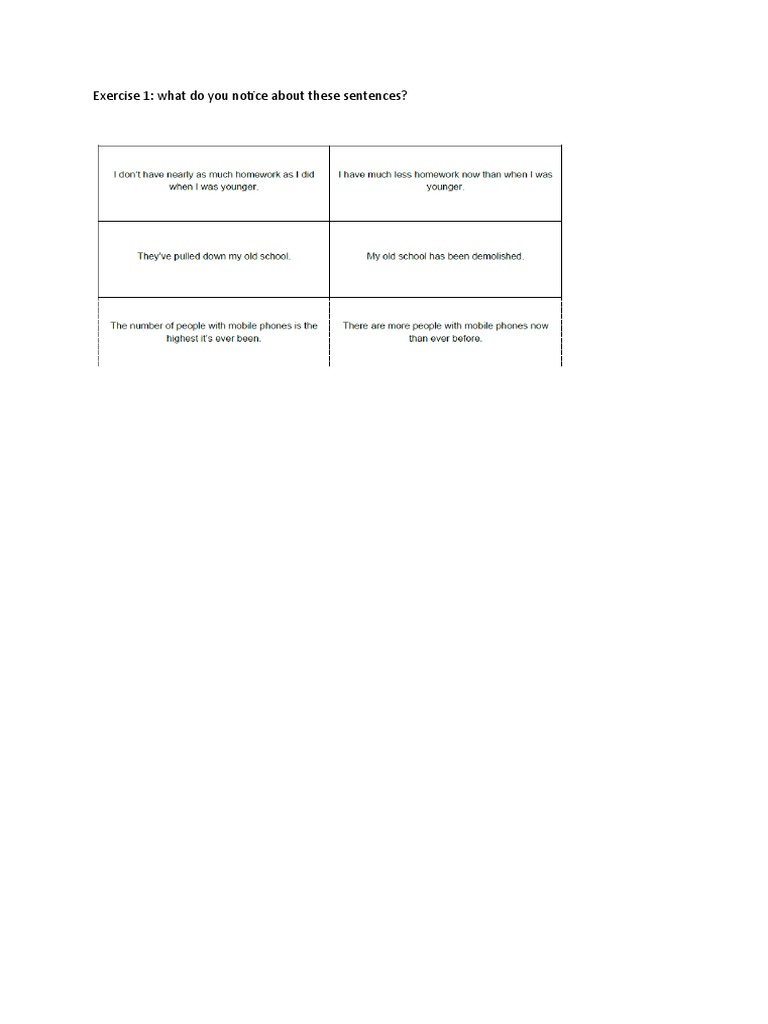 Cambridge Use of English Part 4 - Sentence Transformation | PDF