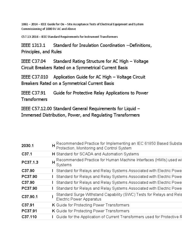Ieee V5 | PDF | Relay | Transformer