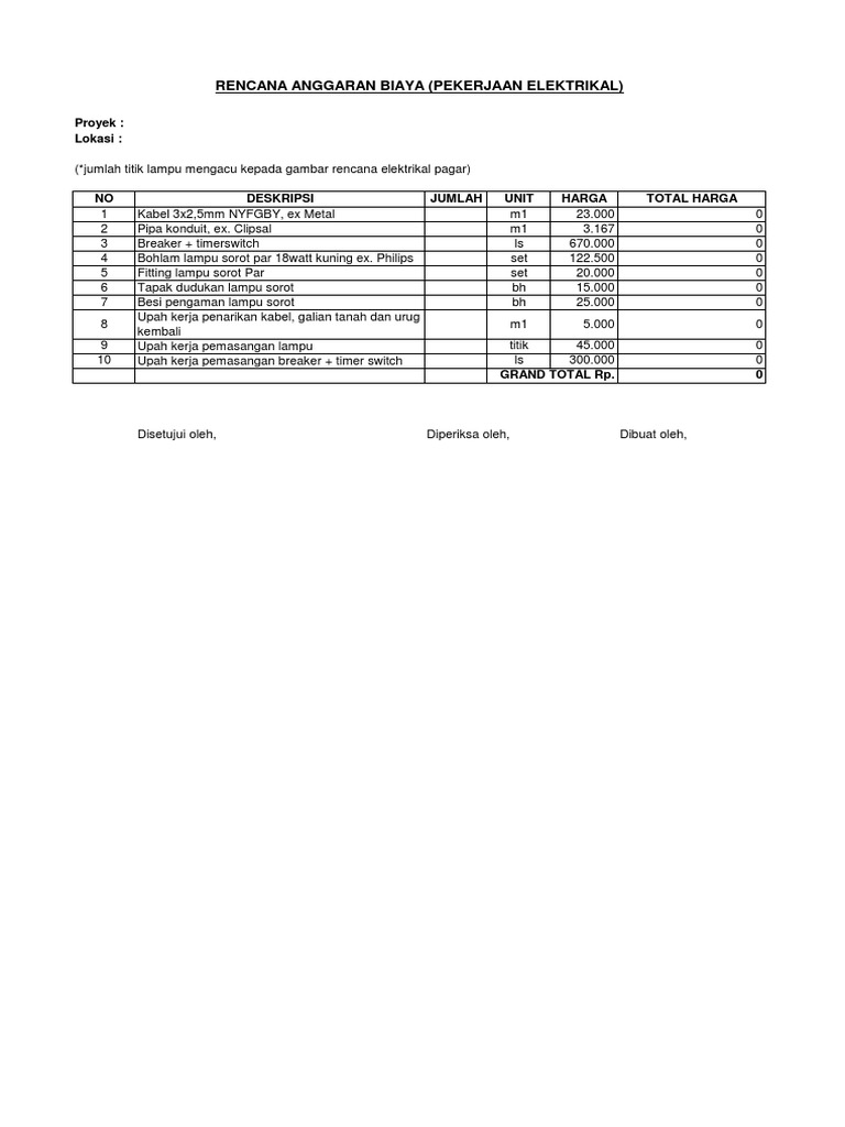 Tabel Contoh RAB Pekerjaan | PDF