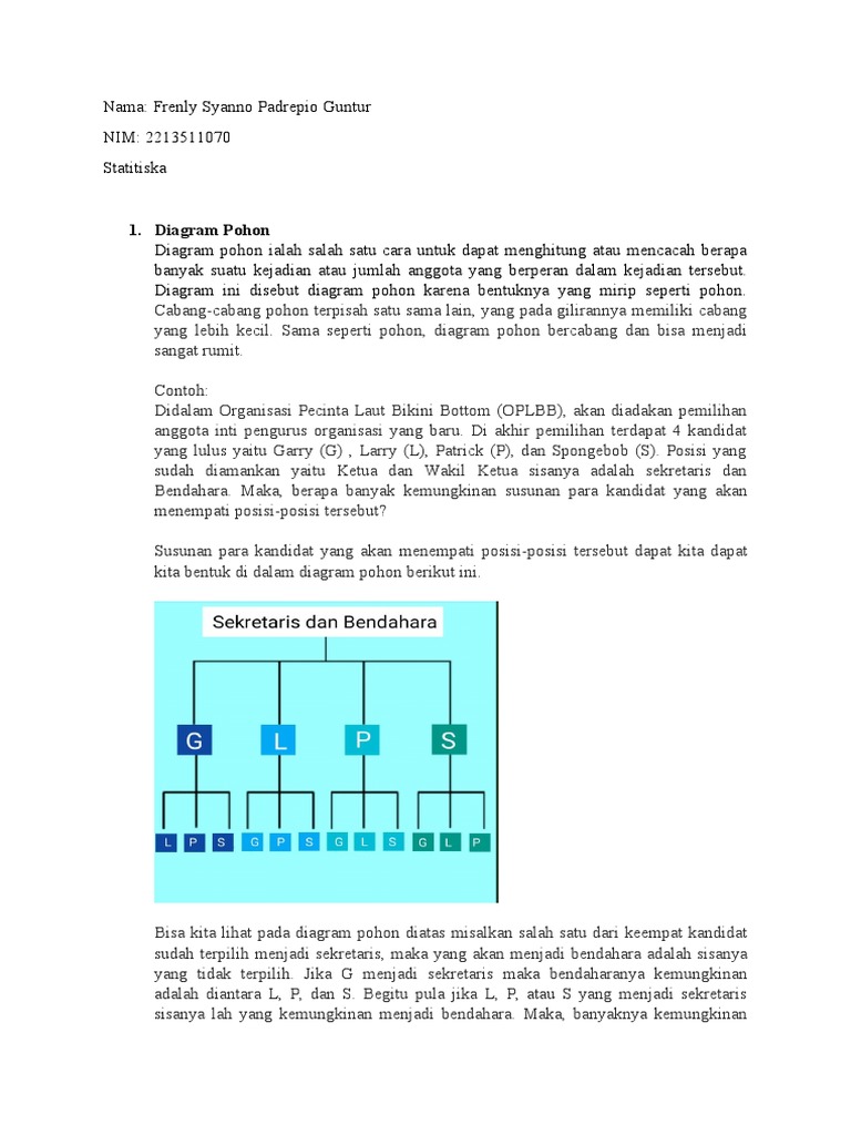 Diagram Pohon | PDF