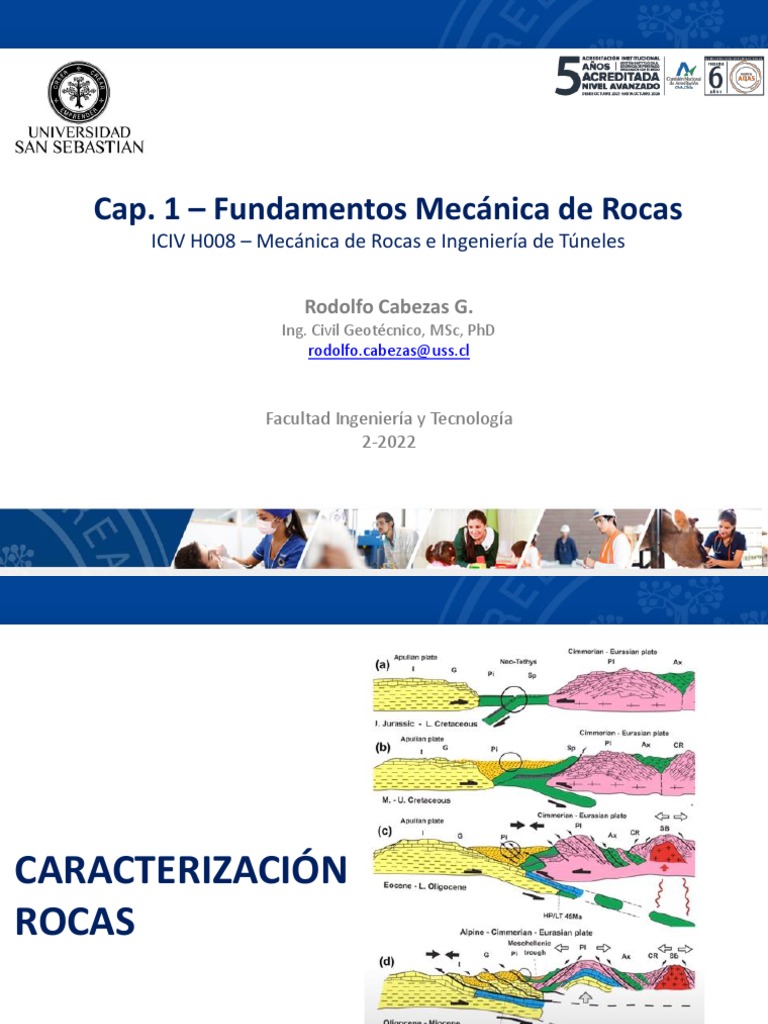 Cap. 1 - Fundamentos Mecánica de Rocas | PDF | Deformación (ingeniería ...