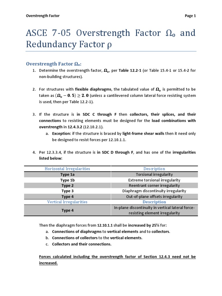 Overstrength and Redundancy Factor | PDF | Shear Stress | Building Technology