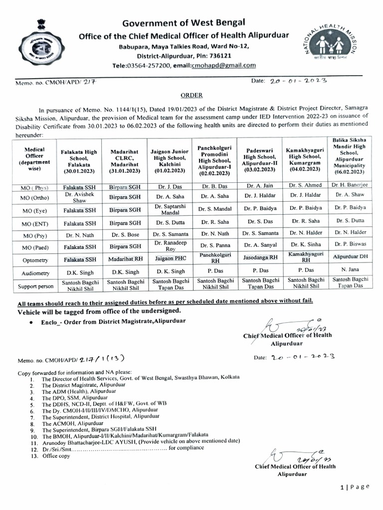 0-18 Years Disability Camp-1 | PDF