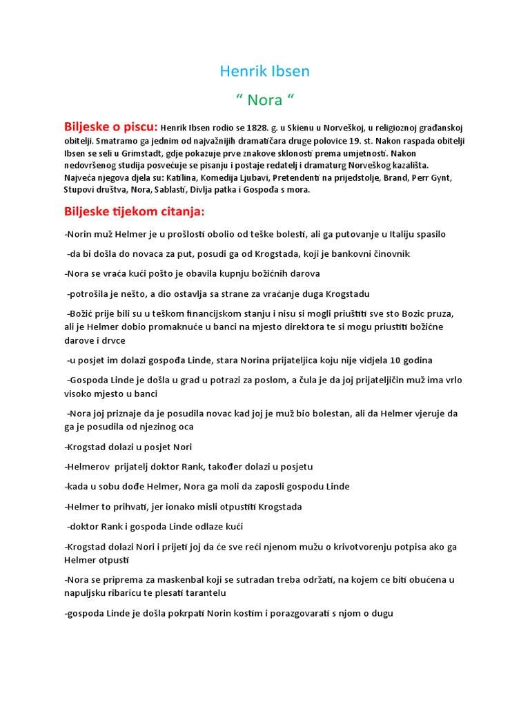 Henrik Ibsen Nora | PDF