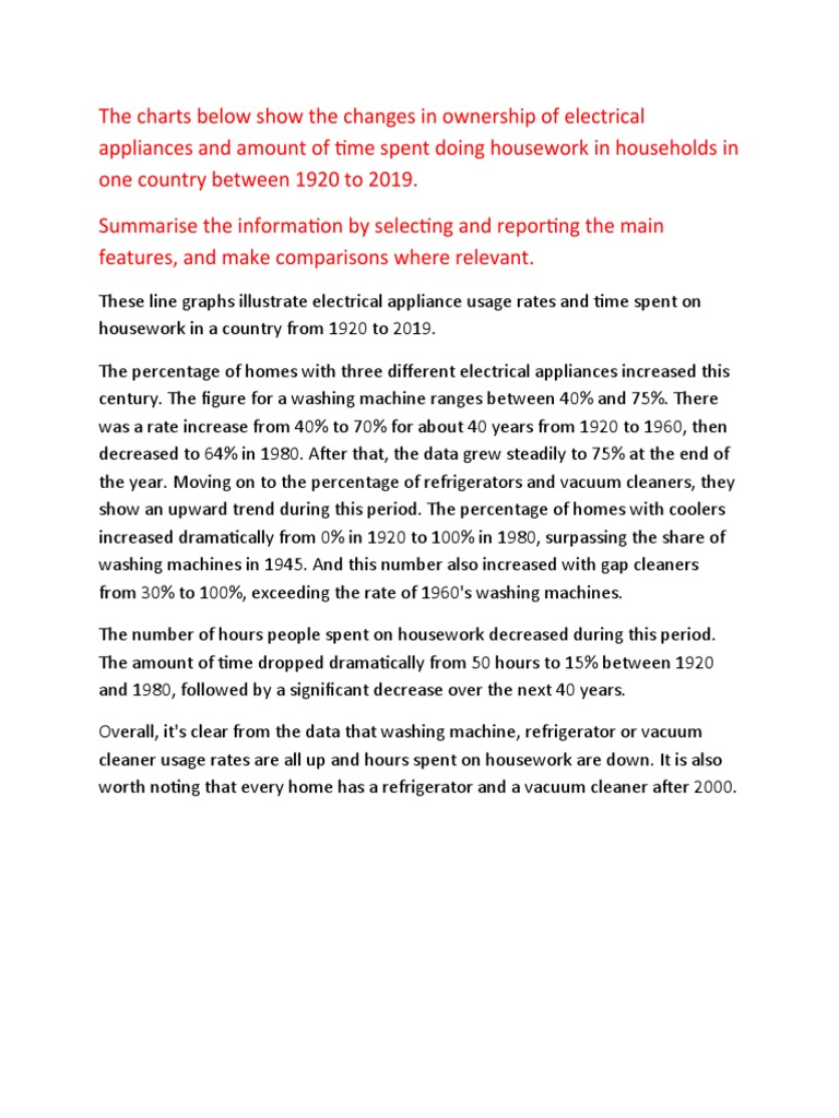 The Charts Below Show The Changes in Ownership of Electrical Appliances ...
