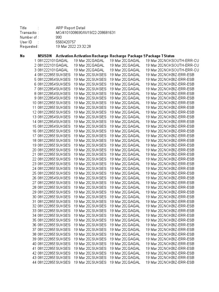 ARP Transaction Report Summary | PDF